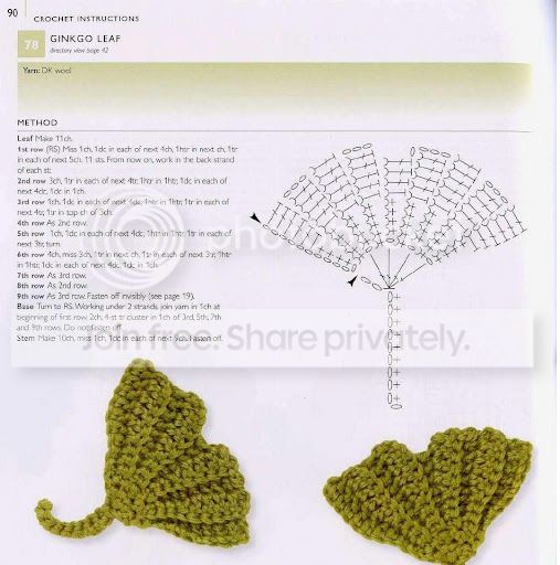 Frunze crosetate - Accesorii crosetate