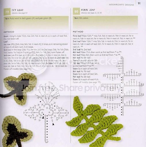 Frunze crosetate - Accesorii crosetate